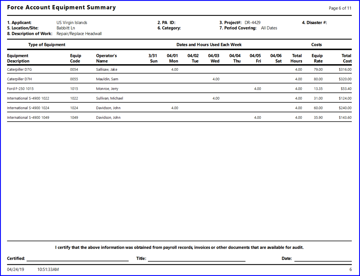 THE FEMA FORCE ACCOUNT REPORT IS AUTOMATIC
